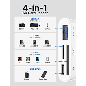4-in-1 USB C SD Card Reader, JSAUX USB-C Micro SD Card Reader with (USB 3.0 & Charging) Port Compatible with iPhone 16/16 Plus/16 Pro/16 Pro Max, Android, Mac, Galaxy, iPad Pro, Camera -White