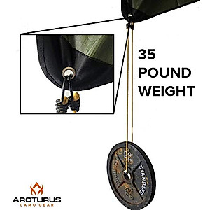 Arcturus Heavy Duty Survival Blanket – Insulated Thermal Reflective Tarp - 60" x 82". All-Weather, Reusable Emergency Blanket for Car or Camping (Olive Green)