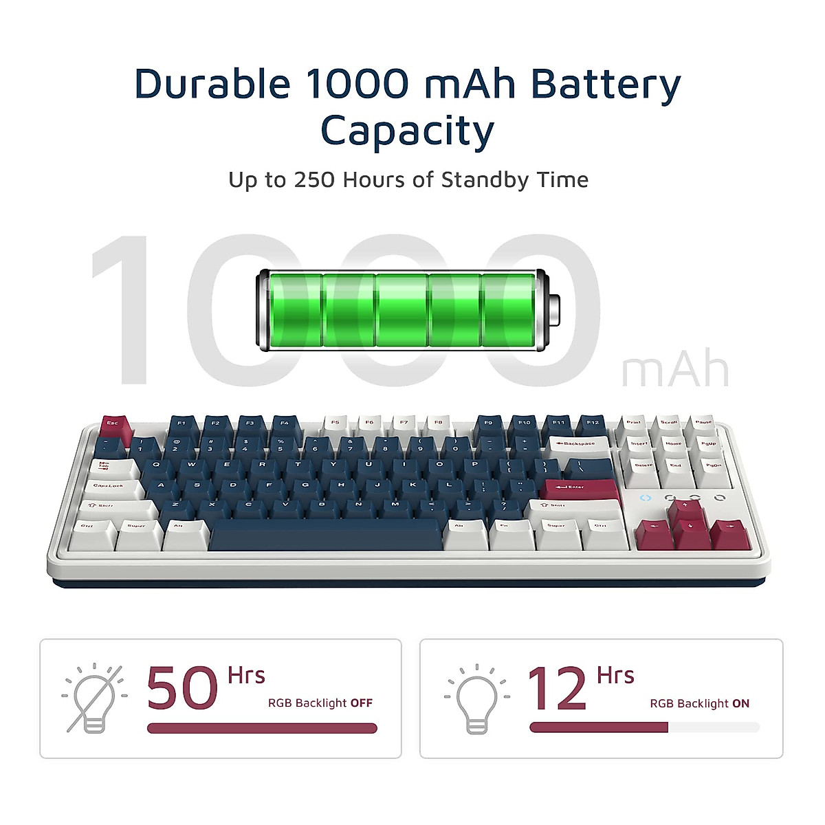 FL CMK87 80% TKL Wireless Mechanical Keyboard, Clear Tactile Kailh Box White, 87 Keys & PBT Keycaps, Rigid Programmable Rechargeable Hot-swap, Marvelous Retro