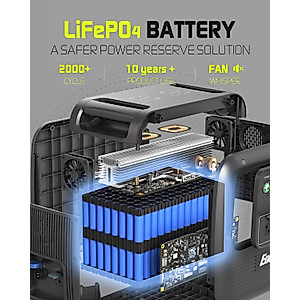 Energizer Portable Power Station (PPS2000)