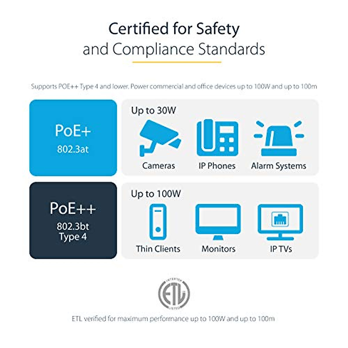 StarTech.com 4ft CAT6 Ethernet Cable - Black CAT 6 Gigabit Ethernet Wire -650MHz 100W PoE RJ45 UTP Network/Patch Cord Snagless w/Strain Relief Fluke Tested/Wiring is UL Certified/TIA (N6PATCH4BK)