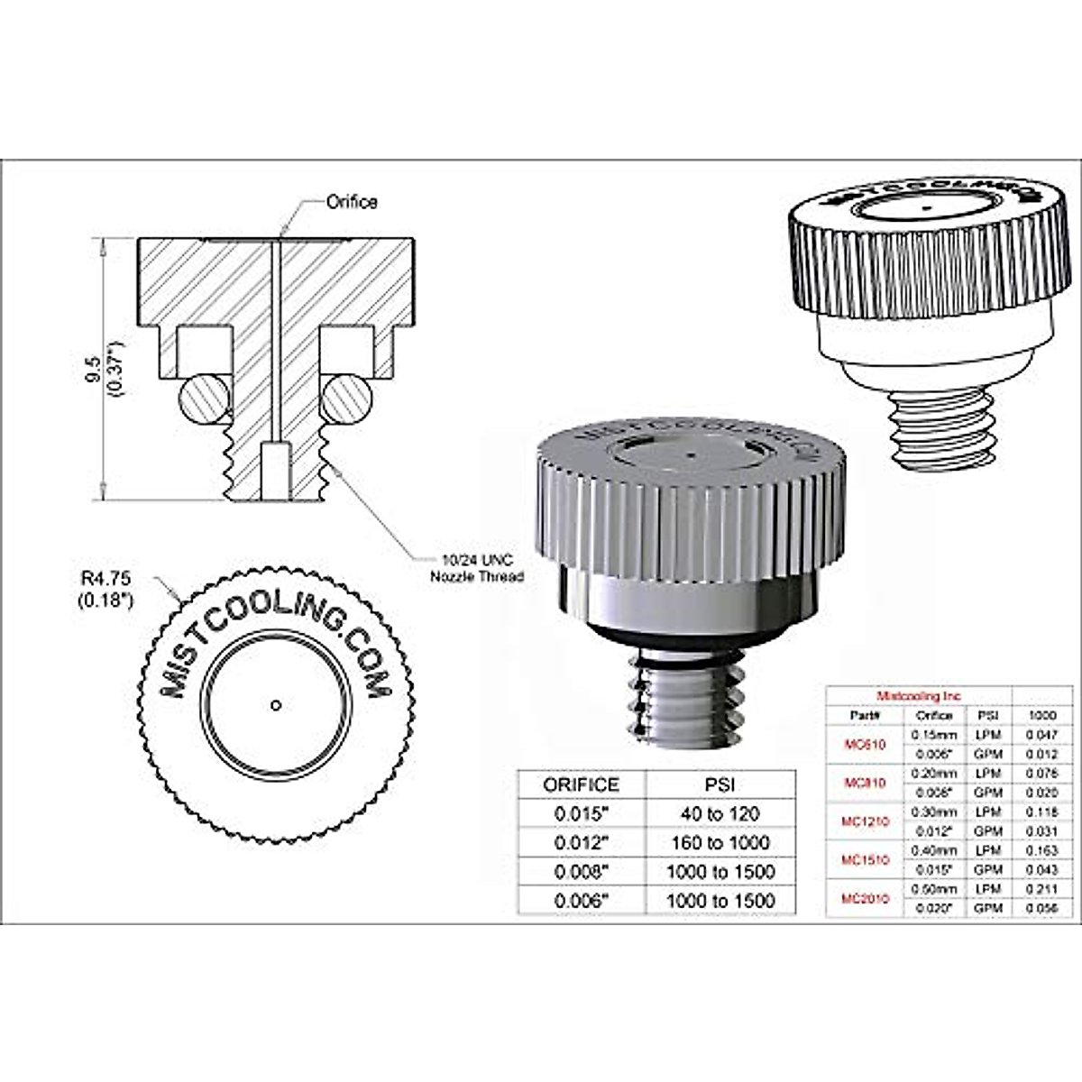 mistcooling Patio Misting System-Patio Misting Kit Assembly - Make Your own Misting System - Easy to Build and Install - 5 Minute Installation (48Ft 12 Nozzles)