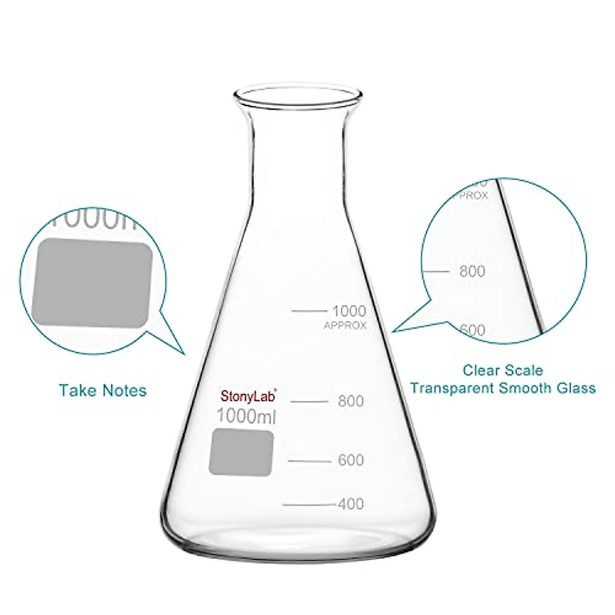 stonylab Glass Wide Mouth Erlenmeyer Flask, 1000 ml Borosilicate Glass Erlenmeyer Flask with Heavy Duty Rim, 1 Pack