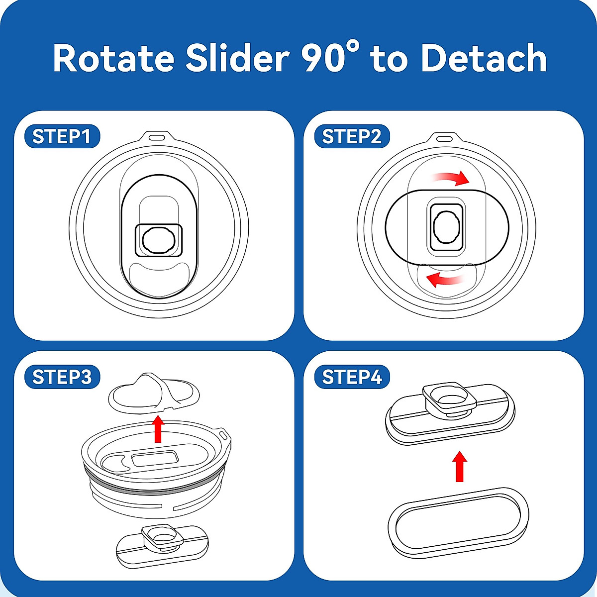 Prurex 20 oz Stronghold Lid for YETl Rambler Travel Mug Only,Replacement Screw Top Lid for Yeti 3.07" Diameter Threaded Tumbler,Straw Friendly,BPA Free(1 pack)