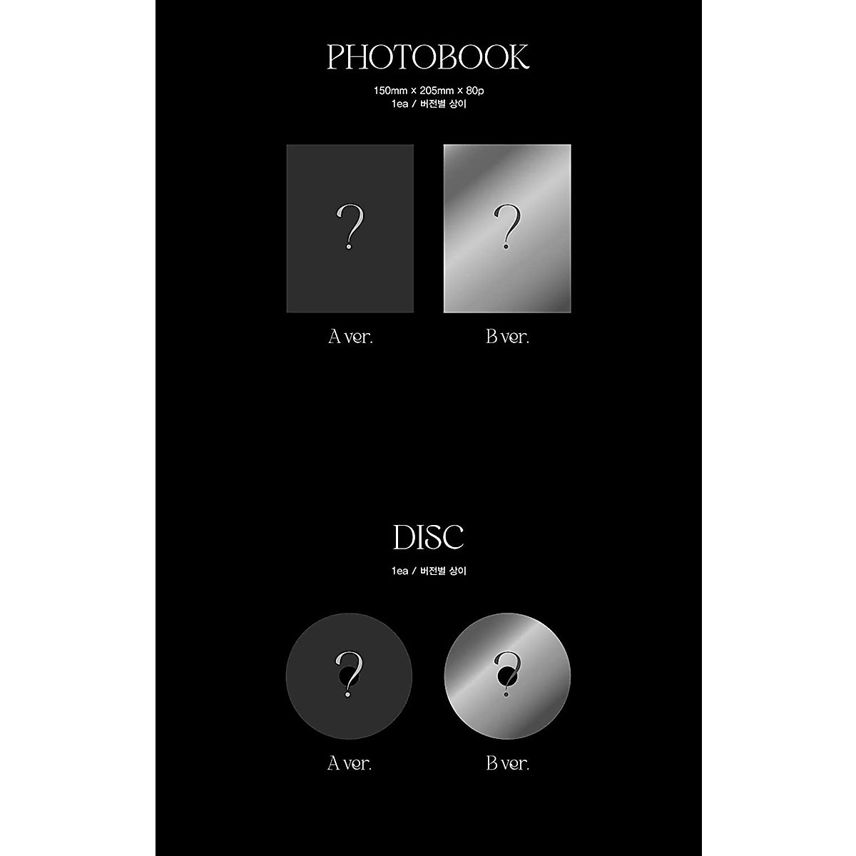 AB6IX - 5th EP A to B CD + Extra Photocards Set (A ver.)