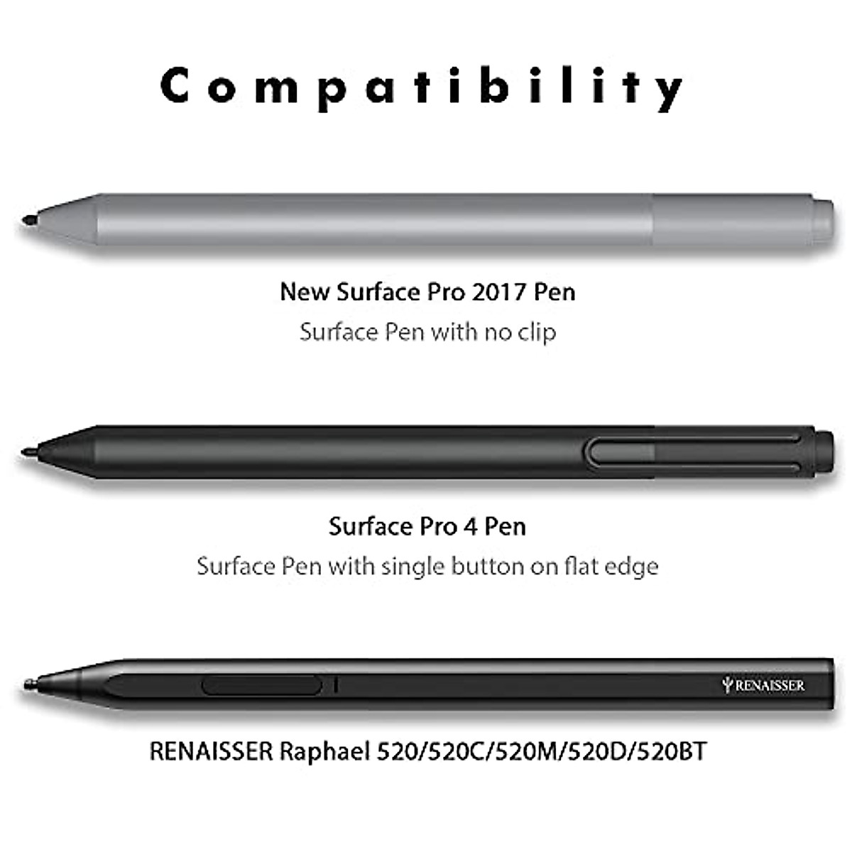 RENAISSER Pen Tips for Surface Pen, Made in Japan, Original HB-Type, Compatible with Microsoft Surface Pro 2017 Pen, Surface Pro 4 Pen, Raphael 520/520C/520BT/530, 3 Packs