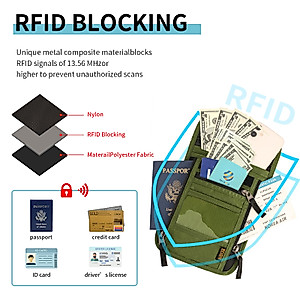 Lufyzora Passport Holder Neck Pouch for Women&Men Adjustable Strap Neck Wallet for Traveling RFID Blocking Travel Wallet (Green)