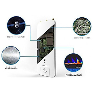 UBIQUITI - Access Point UBIQUITI RP-5AC-GEN2 5 GHz