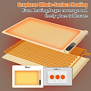 GRILL FORCE Electric Warming Tray, Portable Food Warmer, Warming Mat, Fast Full-Surface Heating Mat, 6 Temperature Levels, Auto Shut-Off with Timer, Perfect for Parties, Buffets, Home, Gatherings