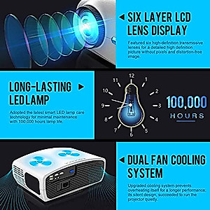 Native 1080P Projector Support 4K Full HD, WiMiUS S1 Top Bright Projector Support 60HZ Fresh Rate, Home & Outdoor Video Projector w/ 4D Keystone & 10W Speaker for iOS, Android, TV Stick