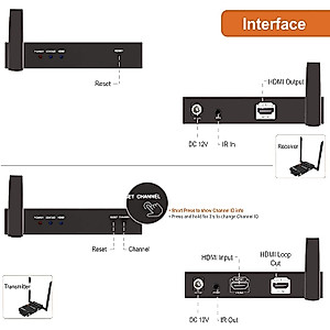 J-Tech Digital Wireless HDMI Extender 1X2 up to 200ft 1080P with HDMI Loop Output IR Passthrough (1TX + 1RX)