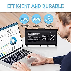 HTO3XL Laptop Replacement L11119-855 HT03XL Battery for HP Pavilion 14 15 17 15-CS 15-DA 15-DB Series 15-DA0012DX 14-CE0068ST 15-CS3073CL 15-CS3153CL 15-CS2064ST 15-DA0014DX Fits HT03041XL HSTNN-LB8M