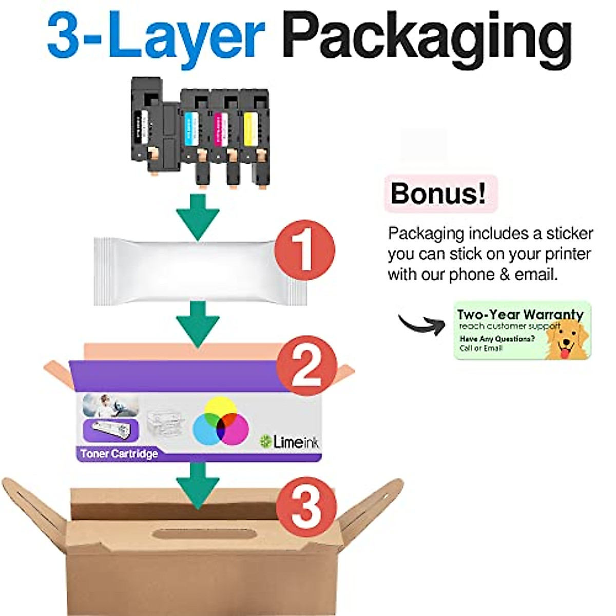 Limeink 4 Pack Compatible High Yield Laser Toner Cartridges Replacement for Dell C1660 4G9HP (1 Black, 1 Cyan, 1 Magenta, 1 Yellow) Compatible with C1660 C1660W C1660cnw 1660 1660W 1660cnw Printers