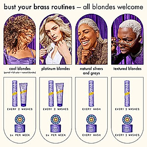 amika bust your brass cool blonde intense repair hair mask, 100ml