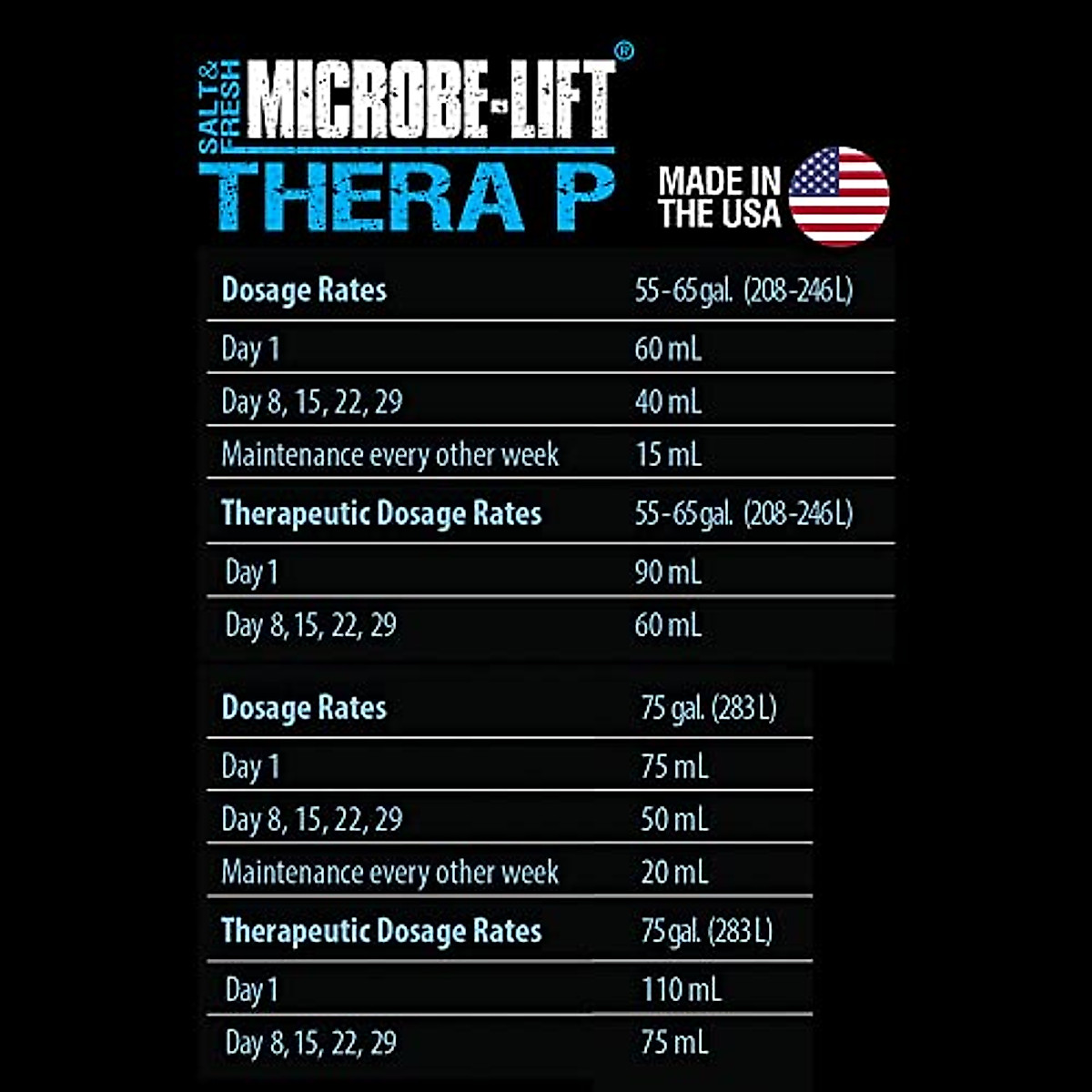 Microbe-Lift THERAPH16 TheraP Fish Care Treatment for Freshwater and Saltwater Home Aquariums and Tanks, 16 Ounces