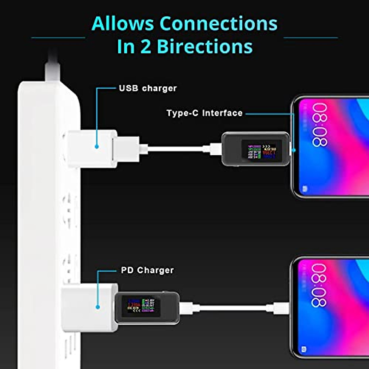 Type-C USB Tester,DC430V USB Power Meter,USB C Power Tester Voltage Current 2 in 1 Meter Voltmeter Ammeter Color Screen