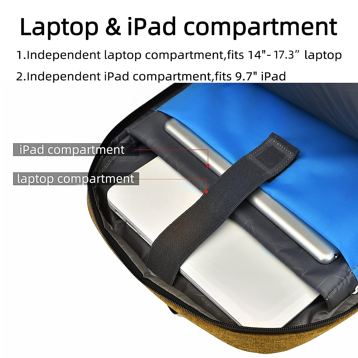 DUSLANG 17 Inch Laptop Backpack for Travel Water Resistant College Backpack for Women Laptop Bag with USB Charging Port Work Backpack,Yellow