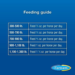 Equicare Simplifly with Larvastop, 50 Pound