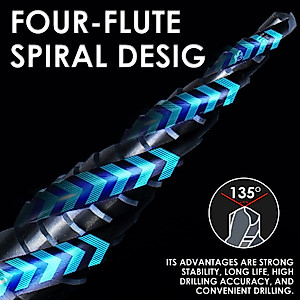 Matework M35 CobaltStep Drill Bit Set, Four Spiral Flute Unibit Step Drill Bits (1/8"-7/8") Wear-Resistant TiAlN Coated, 1/4" Hex Shank for Metal, Carbon Steel, Stainless Steel, Wood, Plastic (3Pcs)