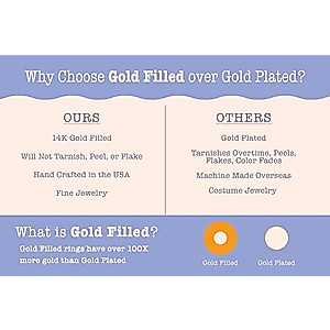 TOE RINGS & THINGS Triple Chevron Gold and Sterling Finger or Thumb Ring | Unisex Sizes 5-12 (11)