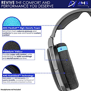 AHG Replacement HD 650 / HD 600 Ear Pads Headphone Cushions Compatible with Sennheiser HD650 HD660S HD660S2 HD600 Massdrop X HD6XX HD58X Jubilee HD580 HD565 Jubilee. Premium Velour/High-Density Foam