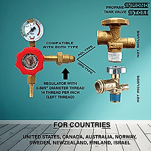 Propane Single Burner (MS) For Propane Forge and Melting Furnace Blacksmith Tool Pack Includes Valve, Hose & Regulator