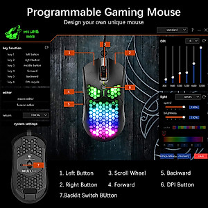 Gaming Keyboard and Mouse,3 in 1 Gaming Set,Rainbow LED Backlit Wired Gaming Keyboard,RGB Backlit 12000 DPI Lightweight Gaming Mouse with Honeycomb Shell,Large Mouse Pad for PC Game(Black)