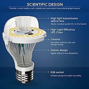 SANSI 100W Equivalent A19 LED Light Bulb, 1600 Lumens 5000K Daylight White Bulb with Ceramic Technology, 6 Pack 22-Year Lifetime, Non-Dimmable, Efficient, Safe, 13W Energy Saving for Home Lighting