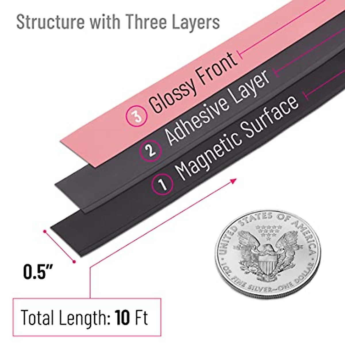 Mr. Pen- Flexible Magnetic Tape, 1/2 Inch x 10 Feet, Magnetic Strip, Magnets with Adhesive Backing, Magnetic Strips with Adhesive Backing, Magnet Tape, Magnetic Tape Roll, Adhesive Magnetic Strips.