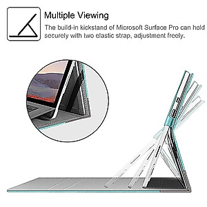 Fintie Case for 12.3 Inch Microsoft Surface Pro 7 Plus, Surface Pro 7, Surface Pro 6, Pro 5, Pro 4, Pro 3 - Portfolio Business Cover with Pocket, Compatible with Type Cover Keyboard, Turquoise