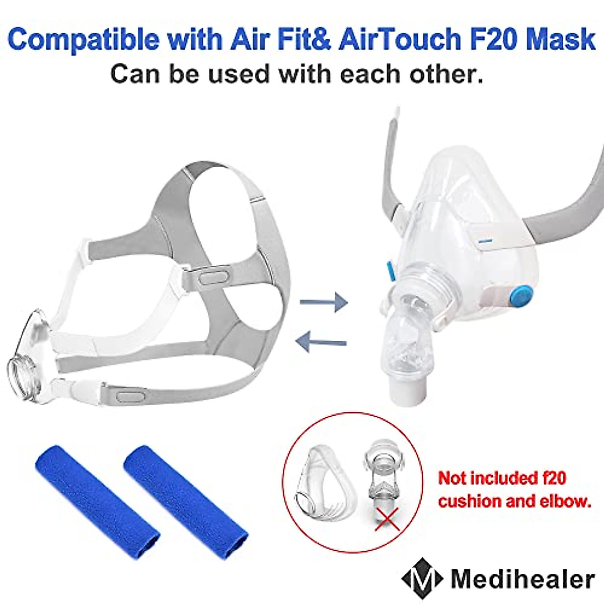 Replacement Frame Kit for Airfit F20, Include 1PCS Frame & 1PCS Headgear for Air Fit F20 & 1Pair Clips & 2PCS Strap Covers(No Elbow), Great Value Supplies by Medihealer