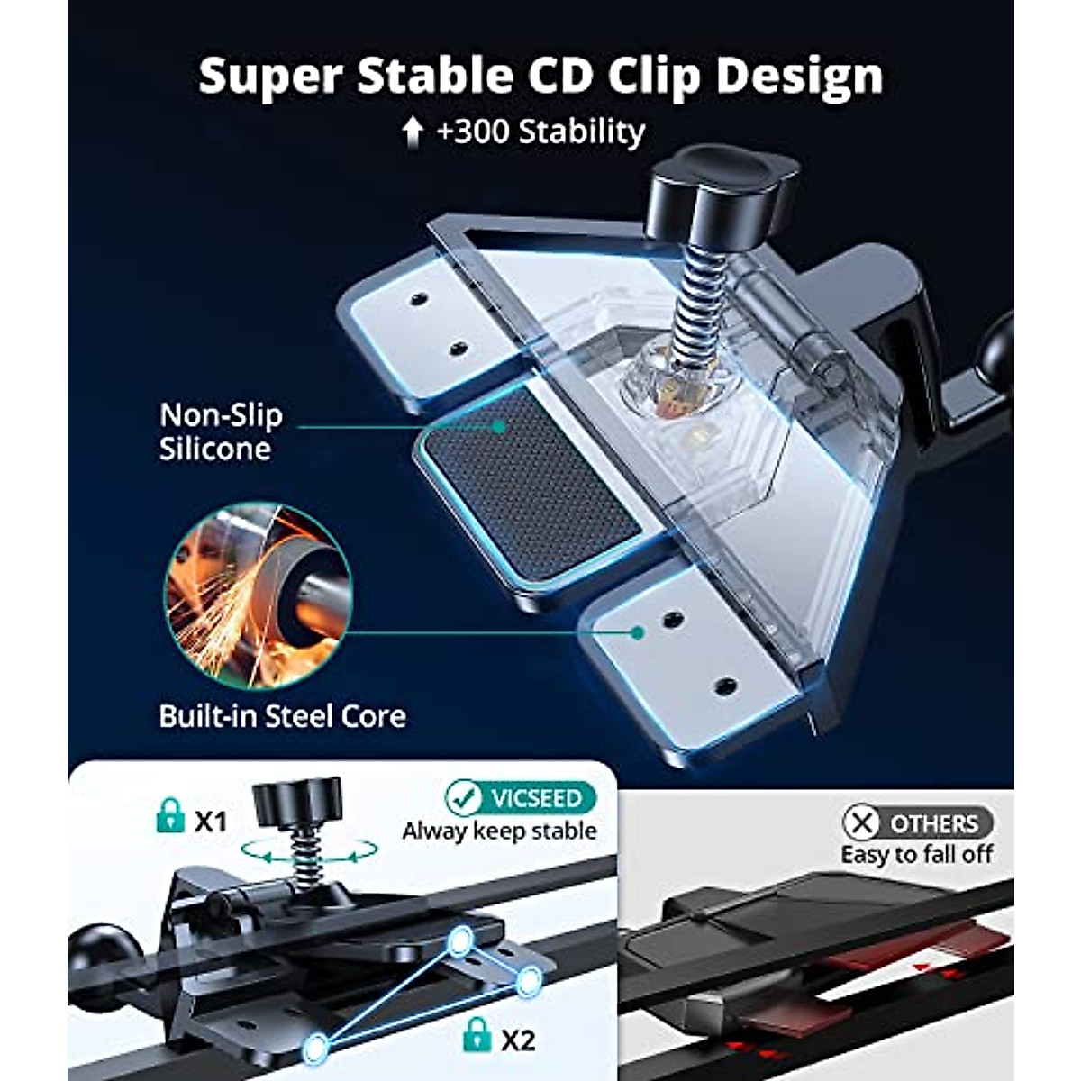 VICSEED 𝗠𝗶𝗹𝗶𝘁𝗮𝗿𝘆-𝗚𝗿𝗮𝗱𝗲 𝗦𝘁𝘂𝗿𝗱𝘆 Phone Mount for Car, 𝗨𝗽𝗴𝗿𝗮𝗱𝗲𝗱 𝗔𝗻𝘁𝗶 𝗦𝗵𝗮𝗸𝗲 CD Slot & Air Vent Thick Case Friendly Car Phone Holder Mount Fit for iPhone 14 13 All Phones