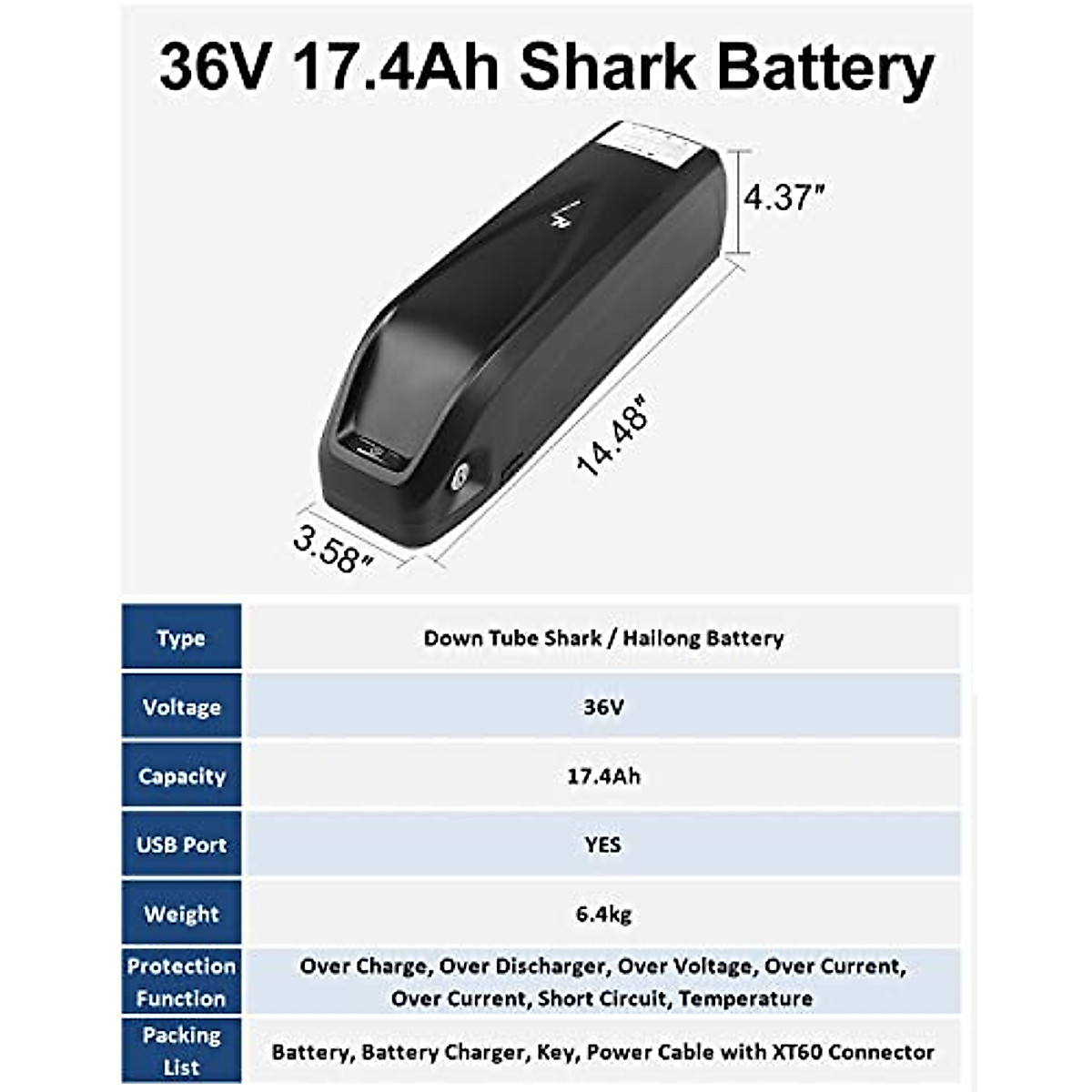 BAFANG BBS02B 36V 500W Mid Drive Motor : Electric Bike Conversion Kit with 500C Display & 36T Chainring for Mountain Bicycle Road Bicycles Commuter Bikes (NO Battery)