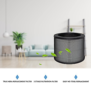 A230 Filter Replacement Size O, Compatible with Winix A230 and A231 Air Purifier, Compare to Winix Part # 1712-0100-00, Filter O, 3-in-1 H13 True HEPA Filter and Activated Carbon Filter, 2 Pack