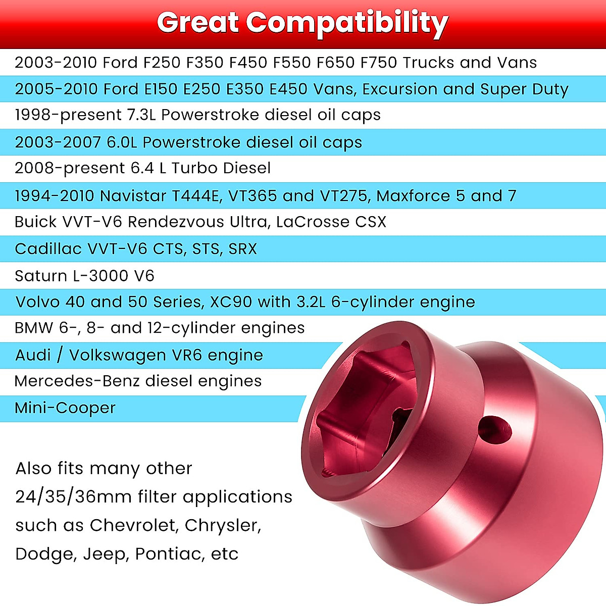 Fuel Filter/Oil Filter Socket 24mm / 36mm Reversible Fuel Filter Cap Remover and Installer Assistant for 2003-2010 6.0L / 6.4L Ford Powerstroke Diesel (Red)