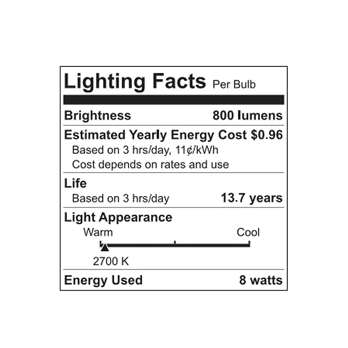 GE Classic LED 60 Watt Replacement, Soft White, A19 General Purpose Bulbs (4 Pack)