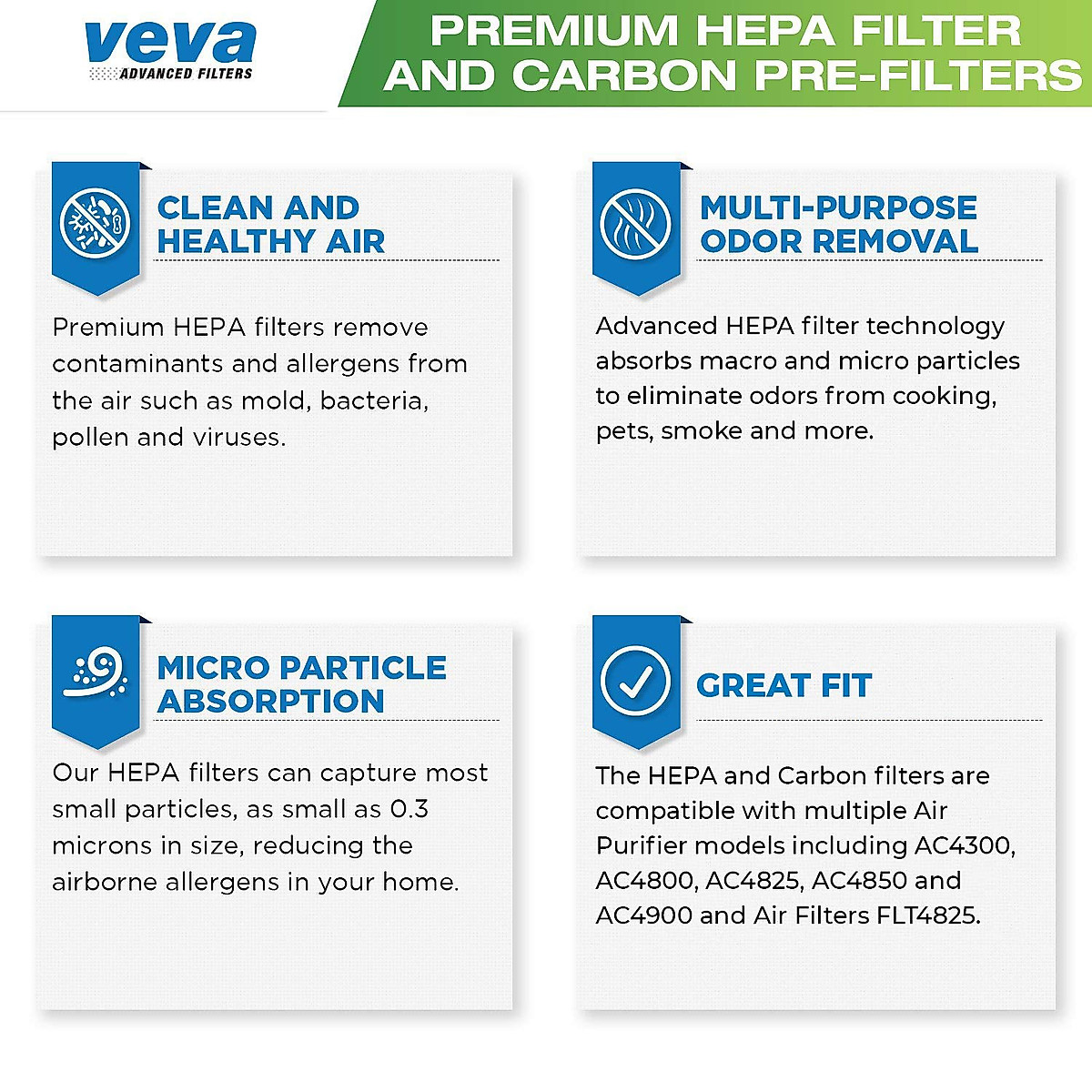 VEVA Premium HEPA Replacement Filter 1 HEPA / 4 Activated Carbon Pre Filters Compatible with Germ Guardian Filter B Air Purifier AC4300/AC4800/AC4900/AC4825/AC4820 and FLT4825