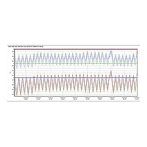 Plug and Track PF20077 Plug And Track by Proges-Plus Calibration Module