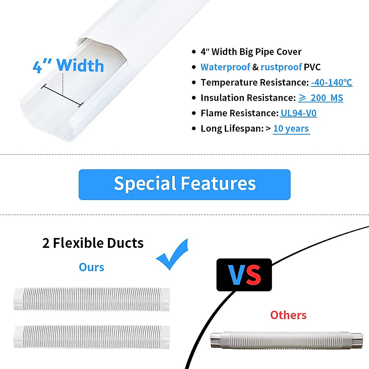 Cestluck 4'' 17 Ft Mini Split Line Cover Set Kit, Ductless Pipe Cover for Mini Split Line, Line Set Cover for Mini Split, Central AC Pipe Cover