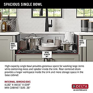 DELTA Rivet 32-Inch Workstation Kitchen Sink Undermount 16 Gauge Stainless Steel Single Bowl with WorkFlow Ledge and Chef’s Kit of 6 Accessories, 95B931-32S-SS