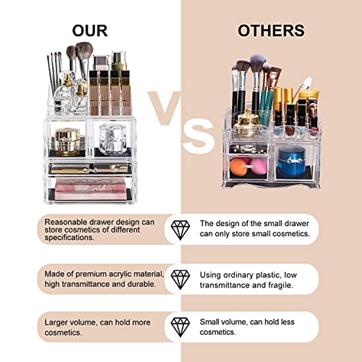 DreamGenius Makeup Organizer 3 Pieces Acrylic Cosmetic Storage Drawers Organizer for Vanity and Bathroom, Stackable Cosmetic Organizer Countertop with 4 Drawers