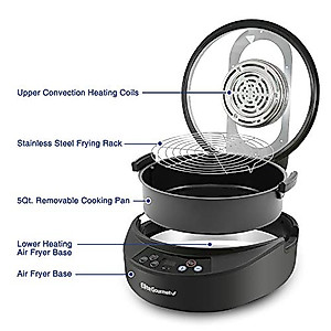 Elite Gourmet EAF4700 Digital 5Qt Air Fryer, Sears, Bakes, Roasts, Top & Bottom Heating Oil-Less Healthy Cooker, Temp/Timer Settings, PFOA-Free, Includes Recipes, Black