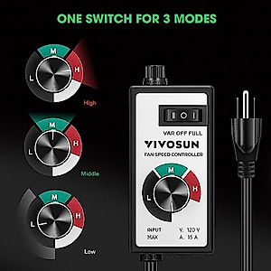 VIVOSUN Variable Fan Speed Controller, Speed Adjuster for Inline Duct Fan in Ventilation System
