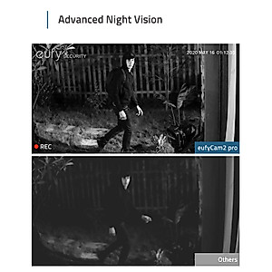 eufy Security eufyCam 2 Pro Wireless Home Security Add-on Camera & Certified eufyCam Solar Panel Bundle, 2K Resolution, No Monthly Fee, Continuous Power Supply, 2.6W Solar Panel