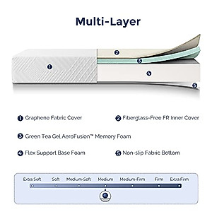 IULULU 8 Inch Queen Size Memory Foam Mattress, Bed in a Box Green Tea Gel Infused Mattresses, Breathable Removable Quilted Cover, Medium Feeling, White