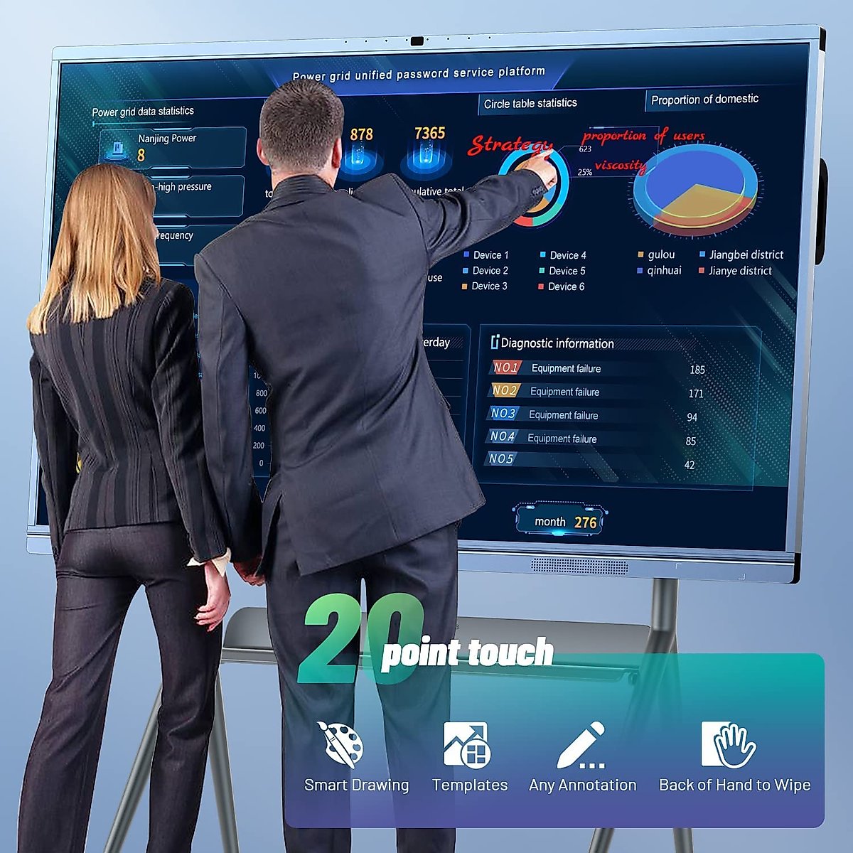 JYXOIHUB Smart Board, 65 Inch All in One Interactive Whiteboard with 4K UHD Touch Screen Flat Panel, Digital Electronic Whiteboard Built in Dual System and 20MP Camera for Classroom (65)