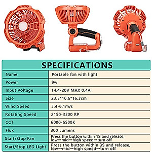 YEX-BUR Cordless Fan with Remote for Black & Decker 20V Li-ion Battery Portable Handheld Fan with 3 Speeds & 3 Mode Adjustable LED Light & USB-A Charging Port for Outdoor Camping