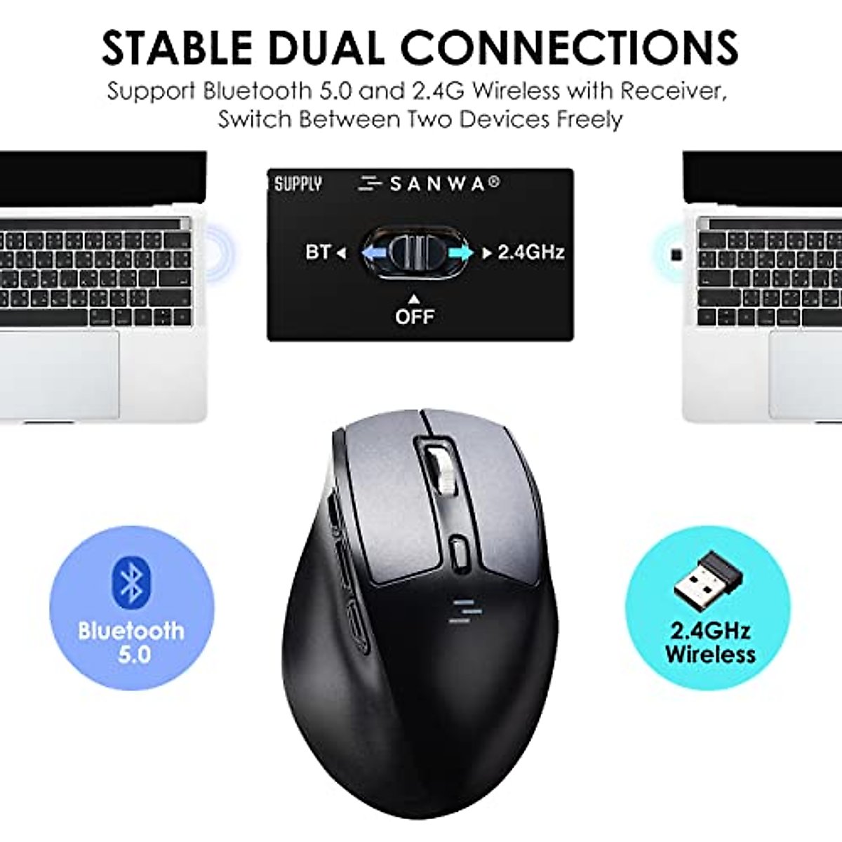 SANWA Ergonomic Wireless Mouse, Bluetooth & 2.4GHz Modules, LED Screen, 6 Programmable Buttons, Rechargeable, Compatible with Windows, Mac, iPad, Android