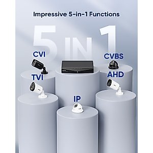 16 Channel Security CCTV DVR with 2TB Hard Drive, SANNCE 1080P 5-in-1 Hybrid Video Recorder for 2MP TVI AHD CVI CVBS Analog IP Security Cameras, Motion Alerts, Remote Access, 24/7 Recording