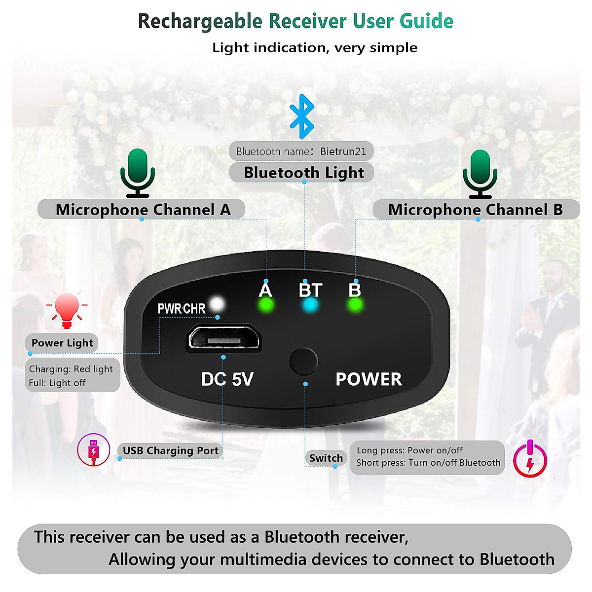 Wireless Microphone with Bluetooth, Professional UHF Dual Handheld Dynamic Metal Mic System Set with Rechargeable Receiver, 160 ft Range, 1/4''Output, for Karaoke Machine, Singing, Amp, PA Speaker